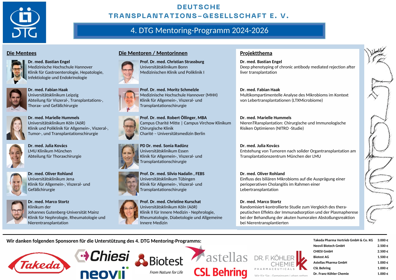 4. DTG-Mentoring-Programm